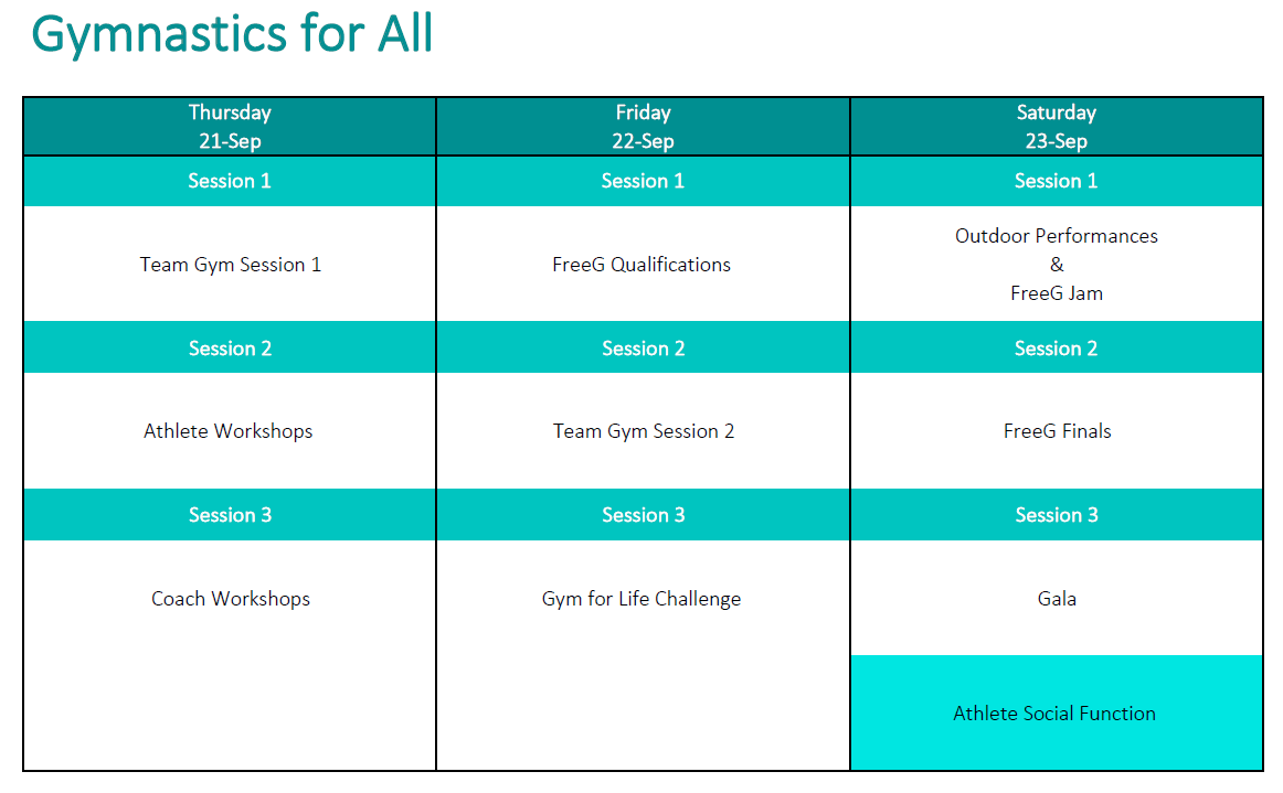 Competition Schedule | National Clubs Gymnastics Carnival
