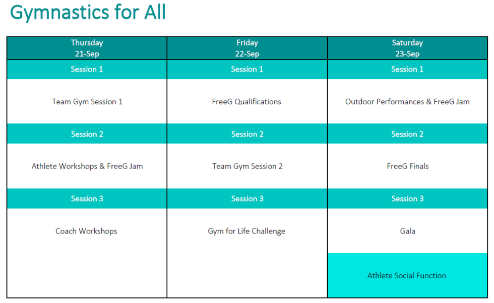Competition Schedule | National Clubs Gymnastics Carnival
