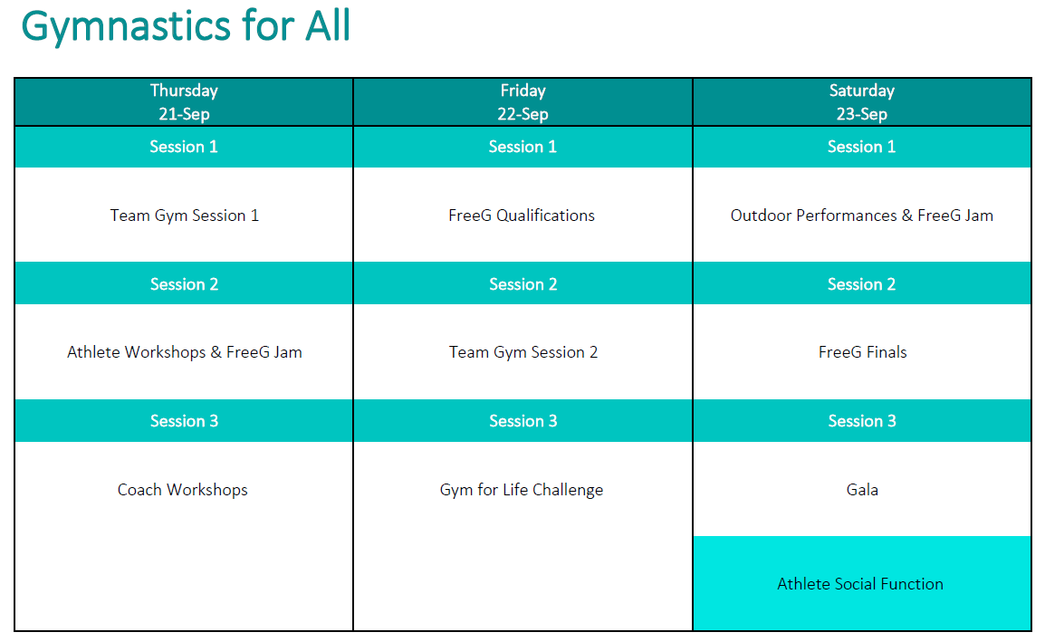 Competition Schedule | National Clubs Gymnastics Carnival