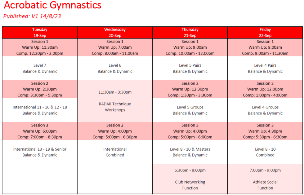 Competition Schedule | National Clubs Gymnastics Carnival