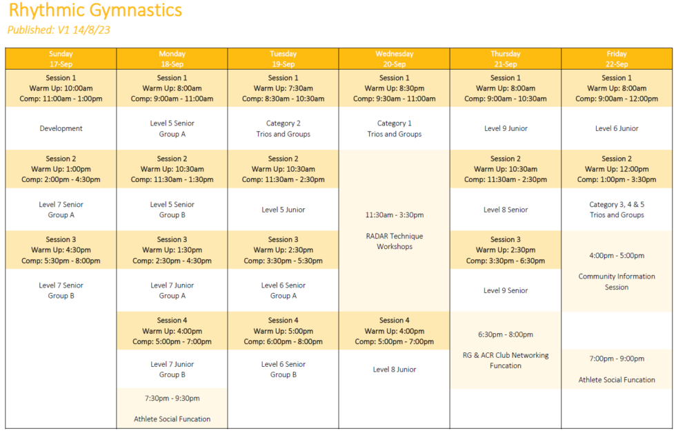 Competition Schedule | National Clubs Gymnastics Carnival
