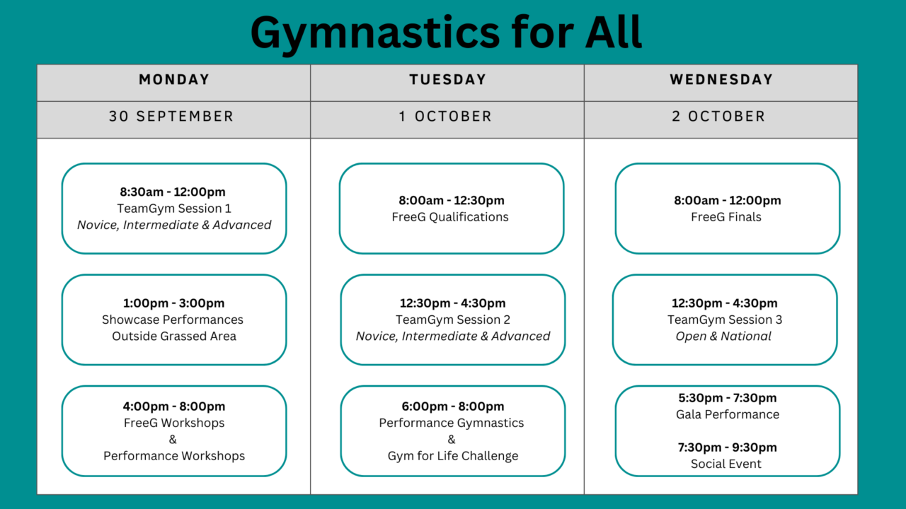 Competition Schedule | National Clubs Gymnastics Carnival