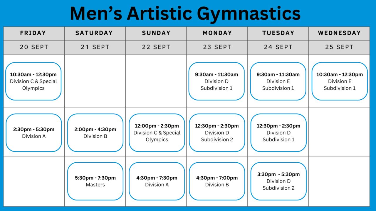 Competition Schedule | National Clubs Gymnastics Carnival